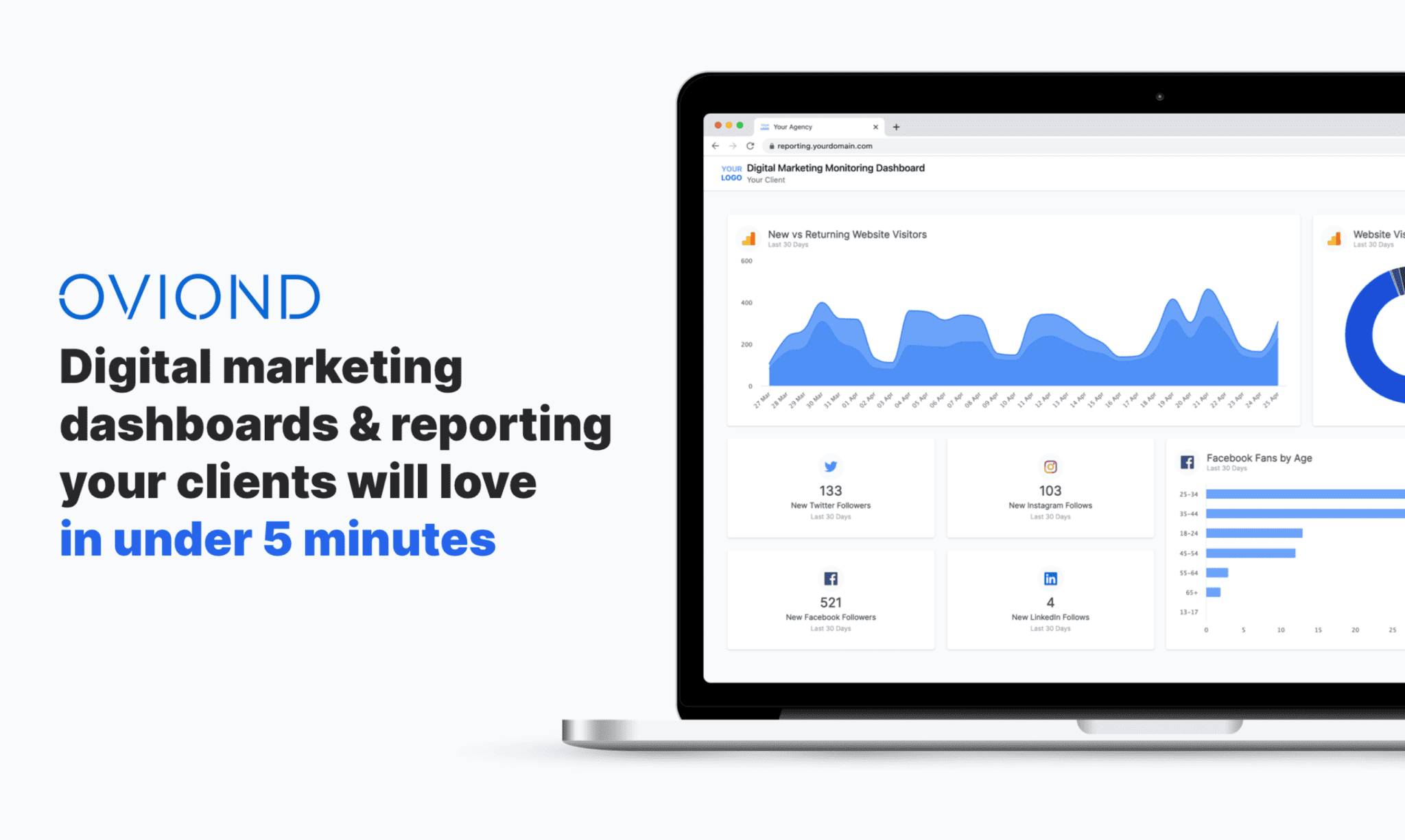 Oviond promo code, coupons | EarlyShark