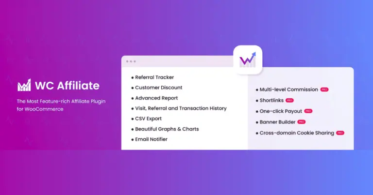 Affiliate Management Software Software | Ultimate Guide + Collection