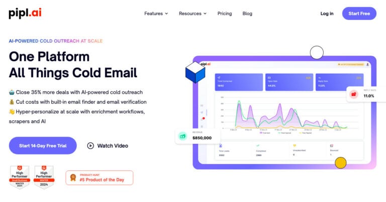 Pipl.ai promo code, coupons | EarlyShark