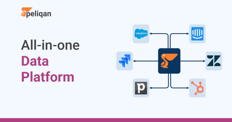 Peliqan promo code, coupons | EarlyShark