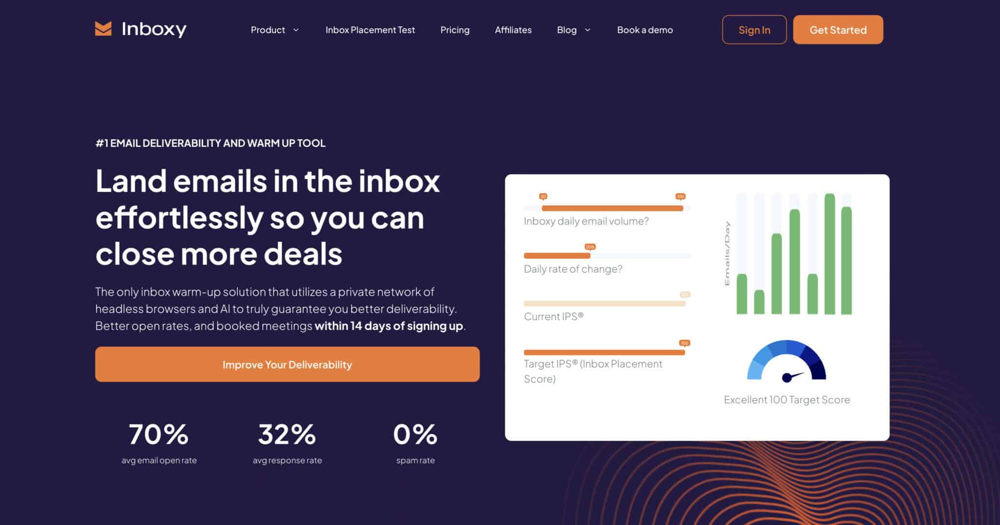 Inboxy promo code, coupons | EarlyShark