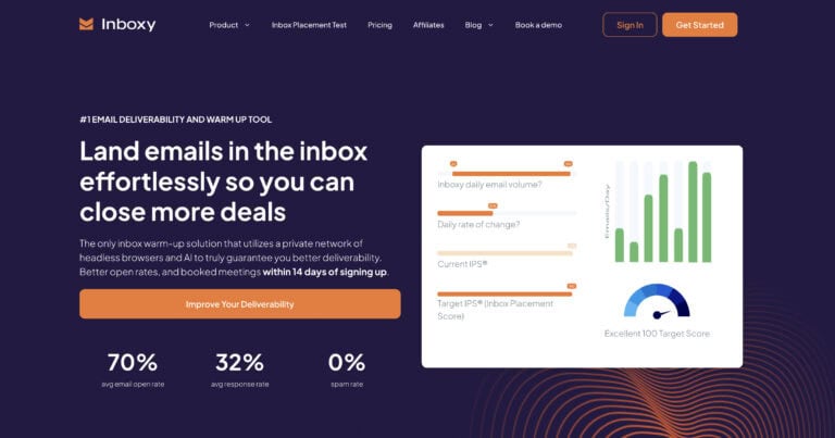 Inboxy promo code, coupons | EarlyShark