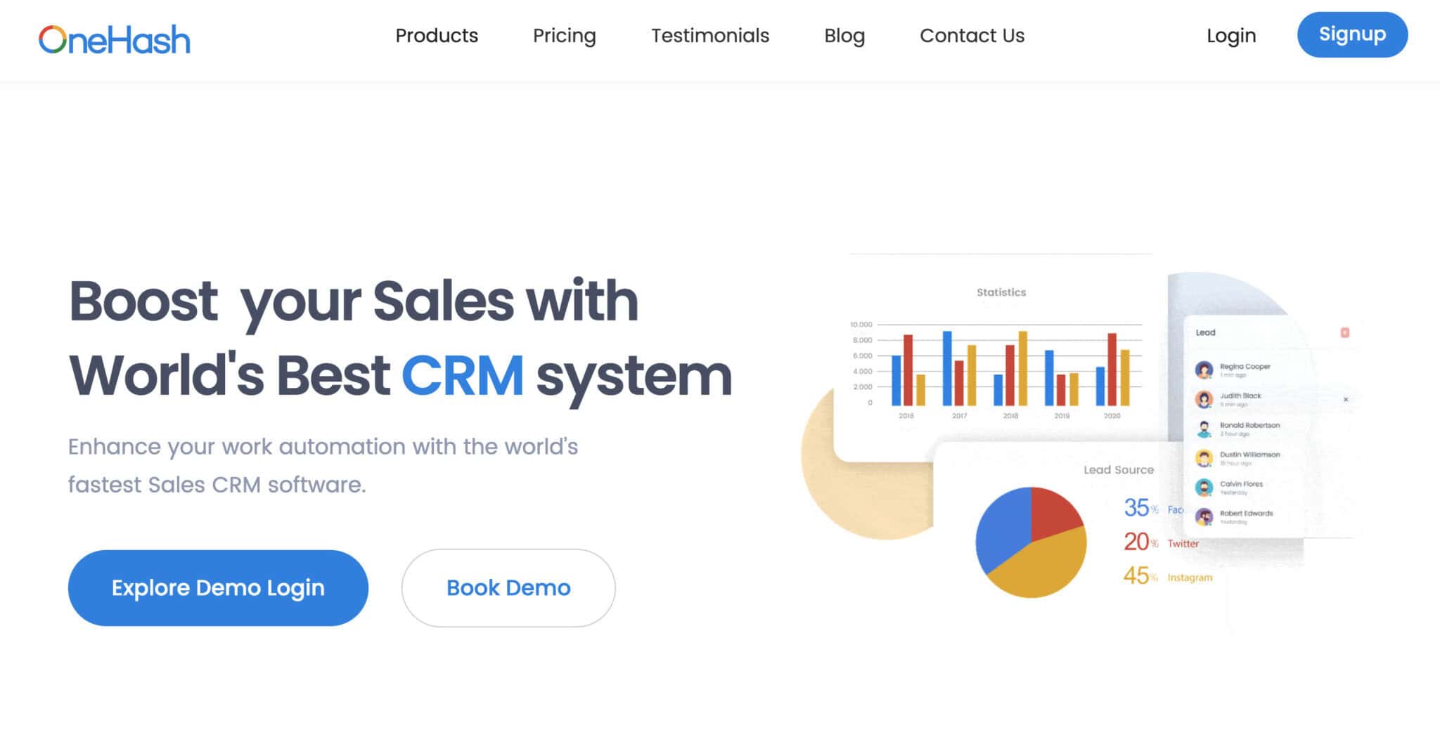 CRM Software | Ultimate Guide + Collection